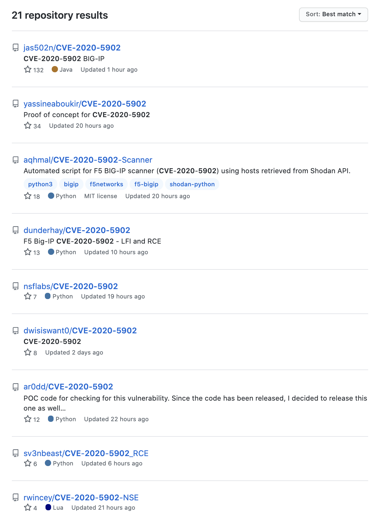 CVE-2020-5902: Critical Vulnerability in F5 BIG-IP Traffic Management User Interface (TMUI ...